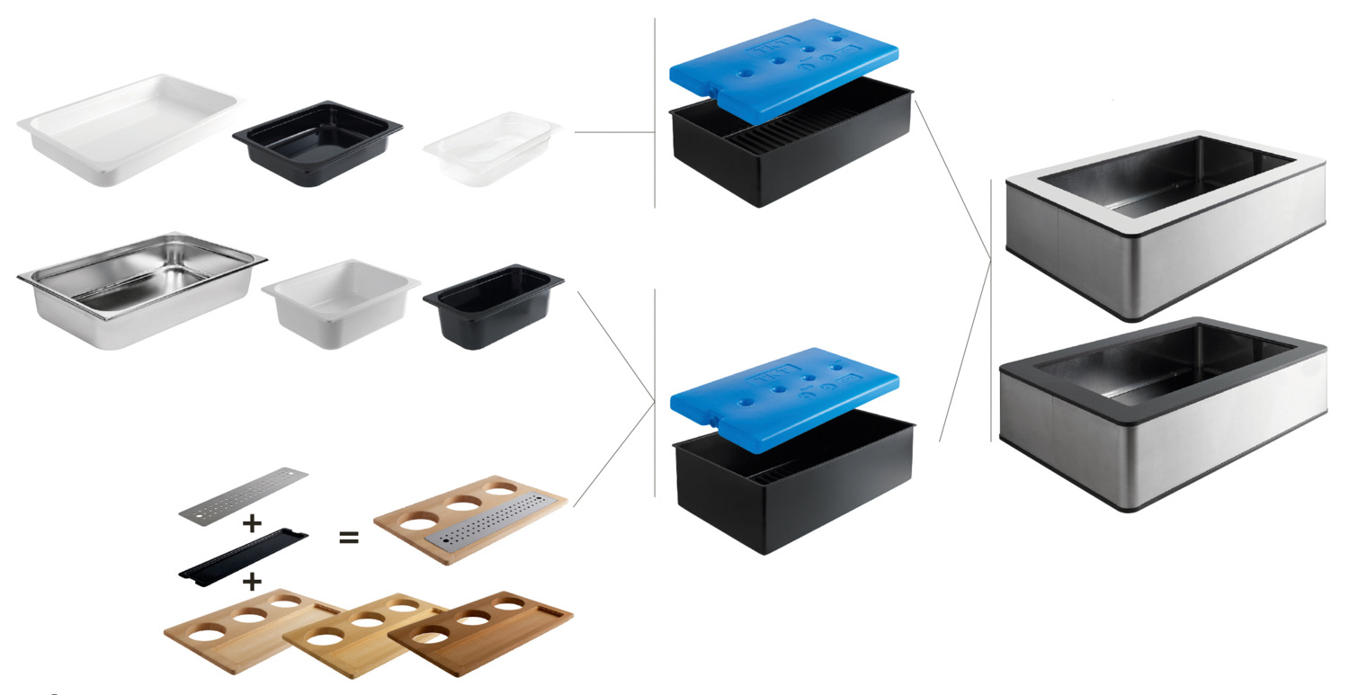 Base container - Restatrade