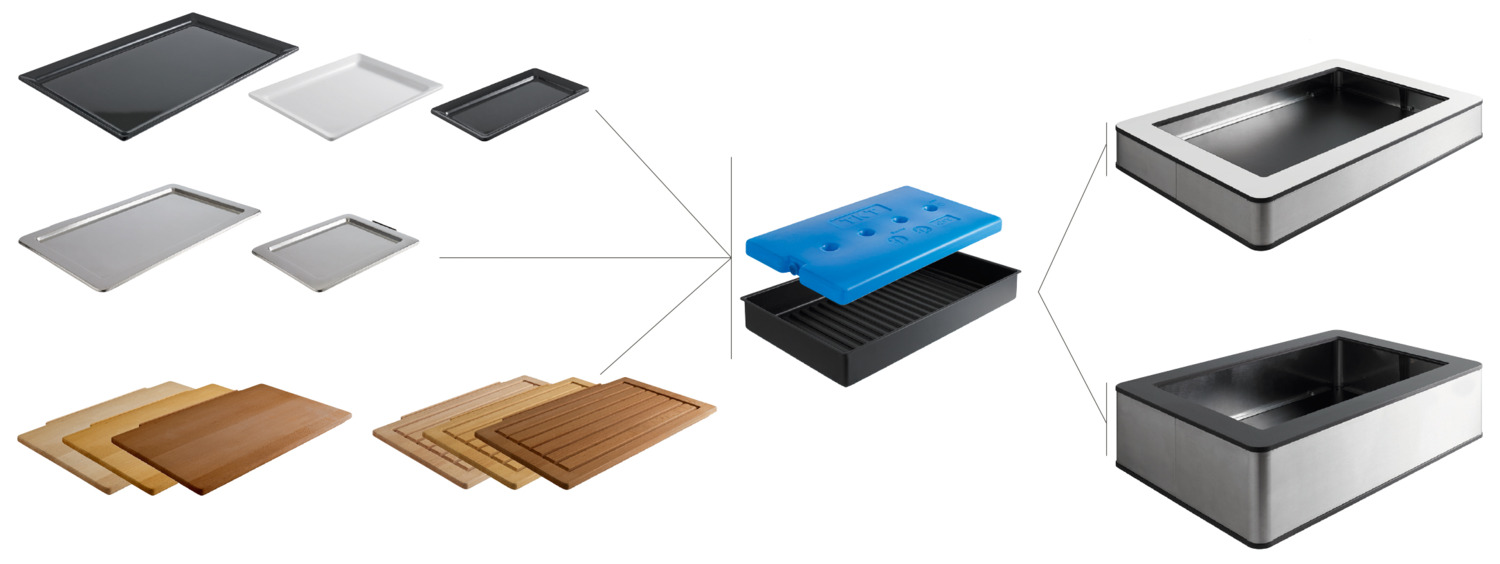 Base container - Restatrade